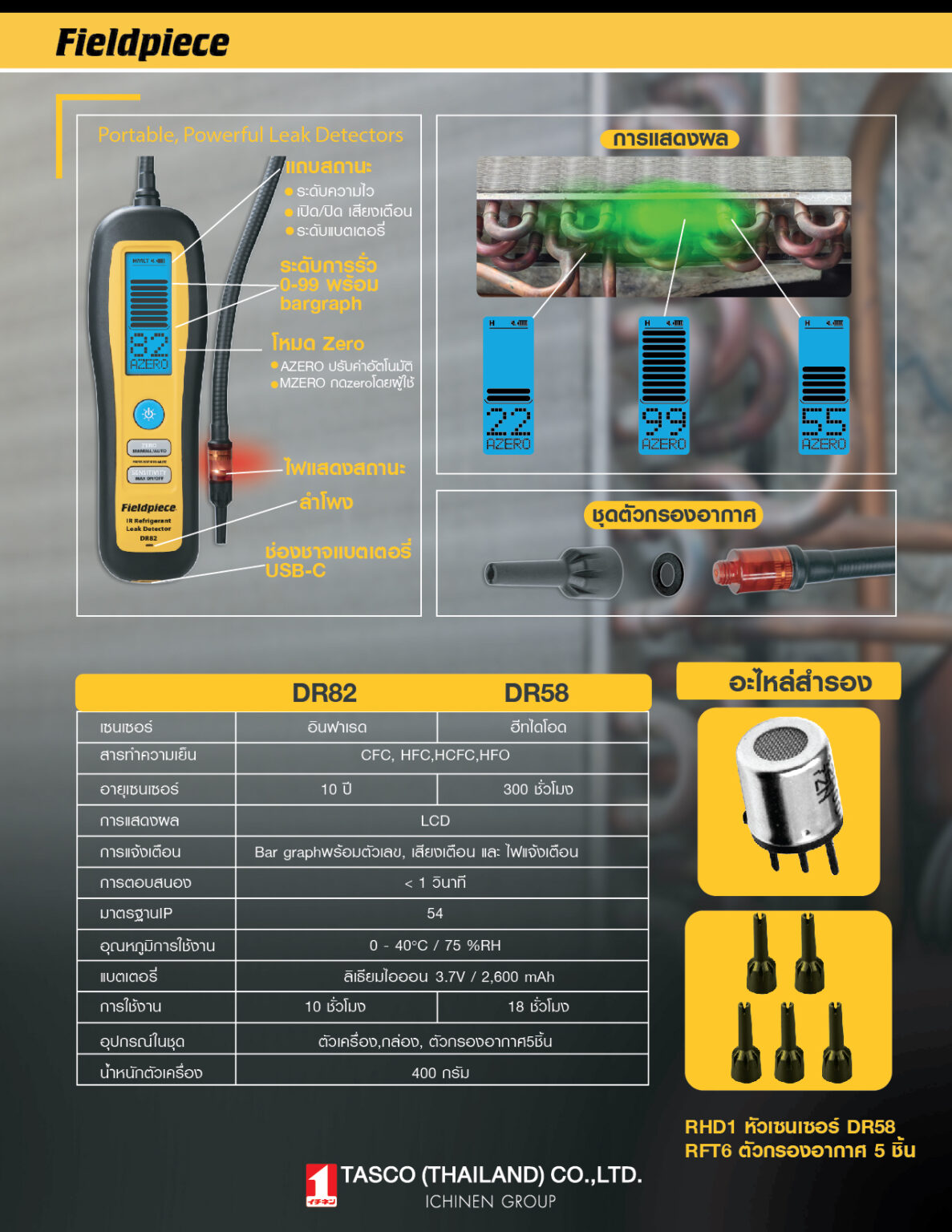 DR58 – เครื่องตรวจจับสารทำความเย็น แบบHeat Diode - Tasco.co.th